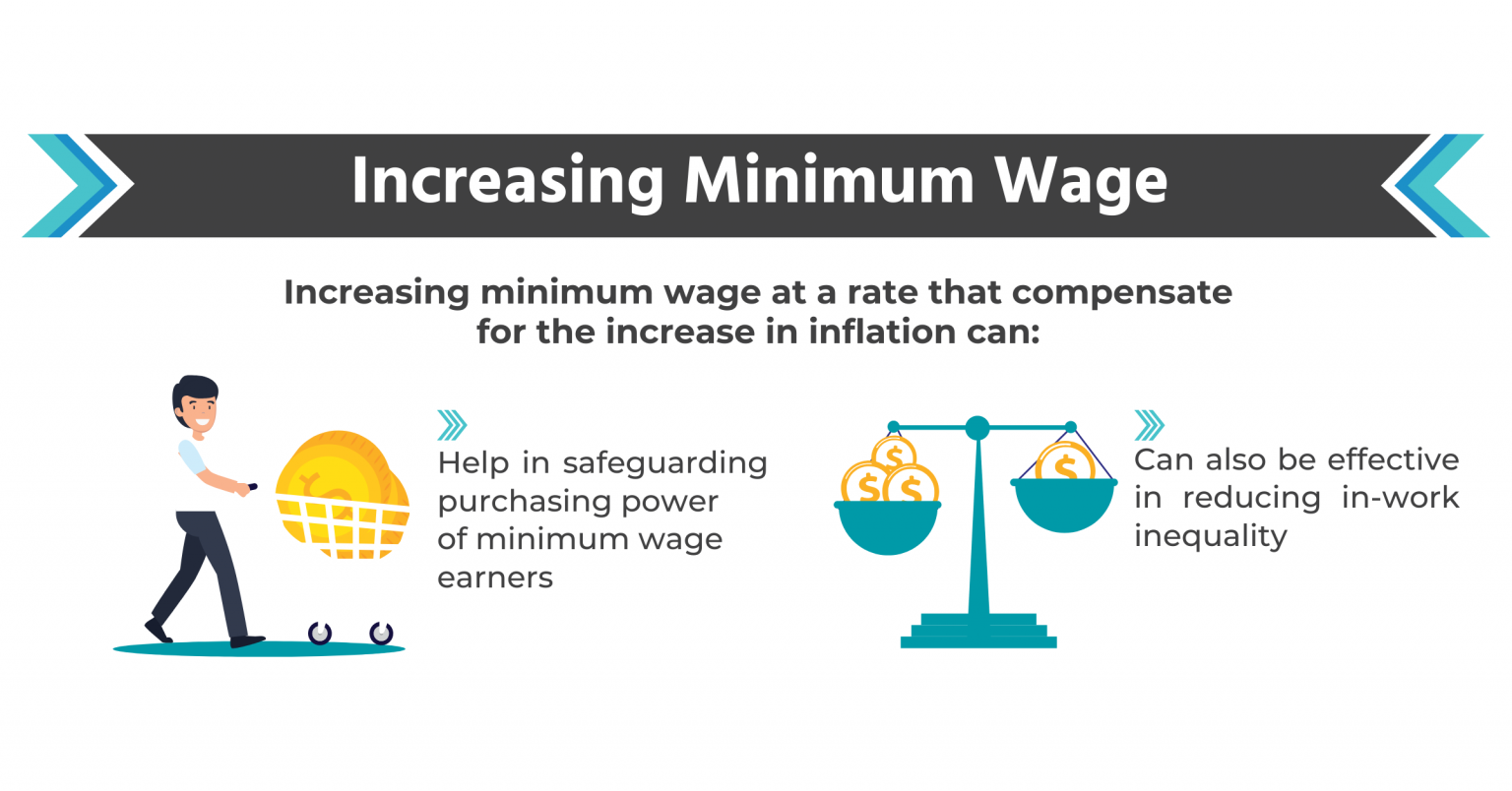 Minimum wage increases may stifle economic growth and increase the cost of living | Matada Research